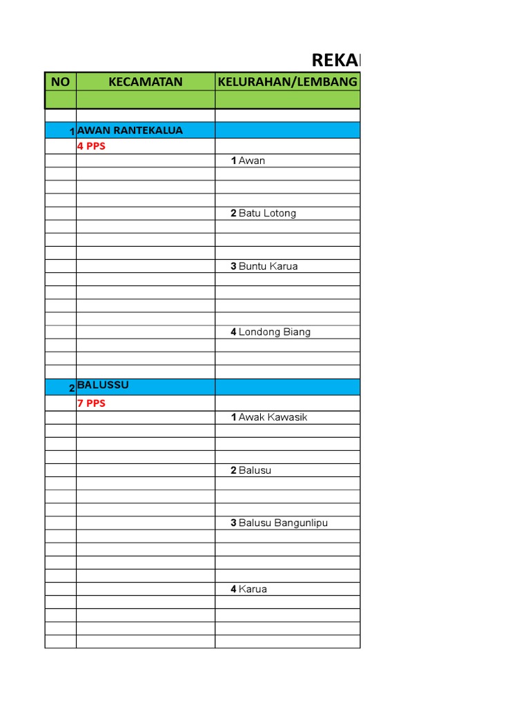 Format Perhitungan Suara | PDF