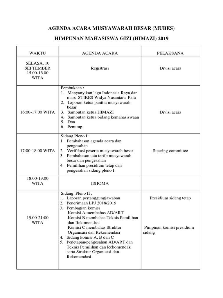 Agenda Acara Mubes | PDF