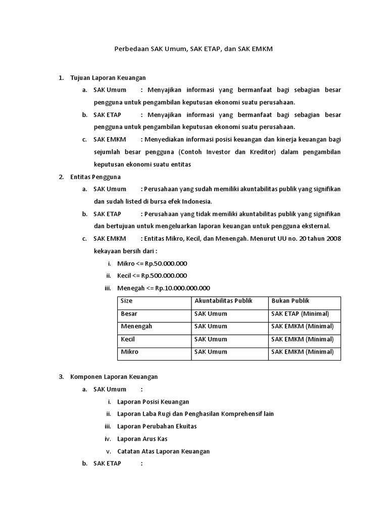 Perbedaan SAK UMUM, SAK ETAP, SAK EMKM | PDF