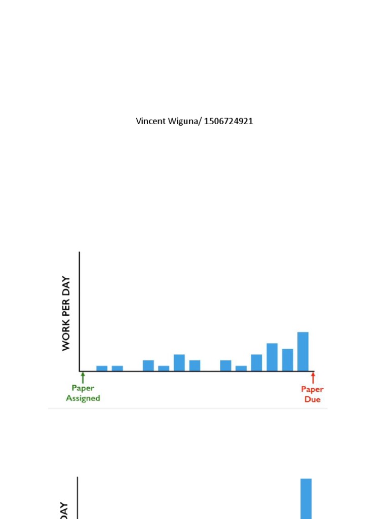 Vincent Wiguna/ 1506724921 | PDF