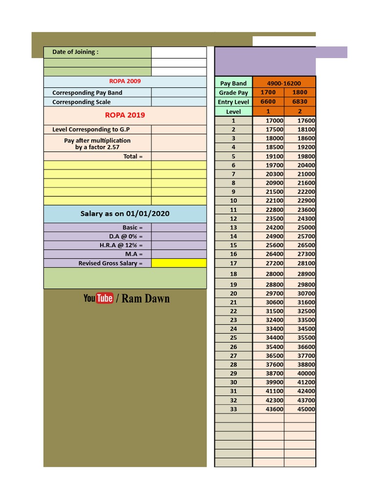 Final ROPA 2019 Calculator | PDF | Algebra | Linear Algebra