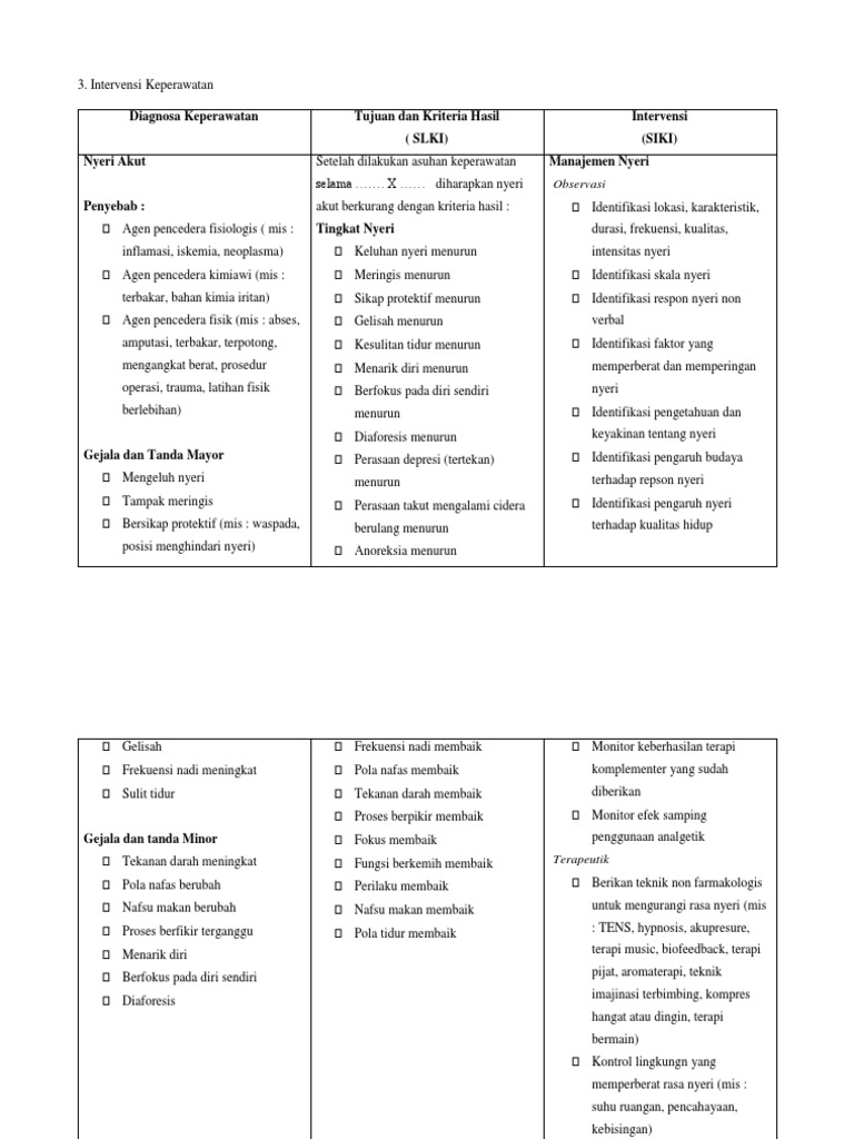 NCP Sdki | PDF