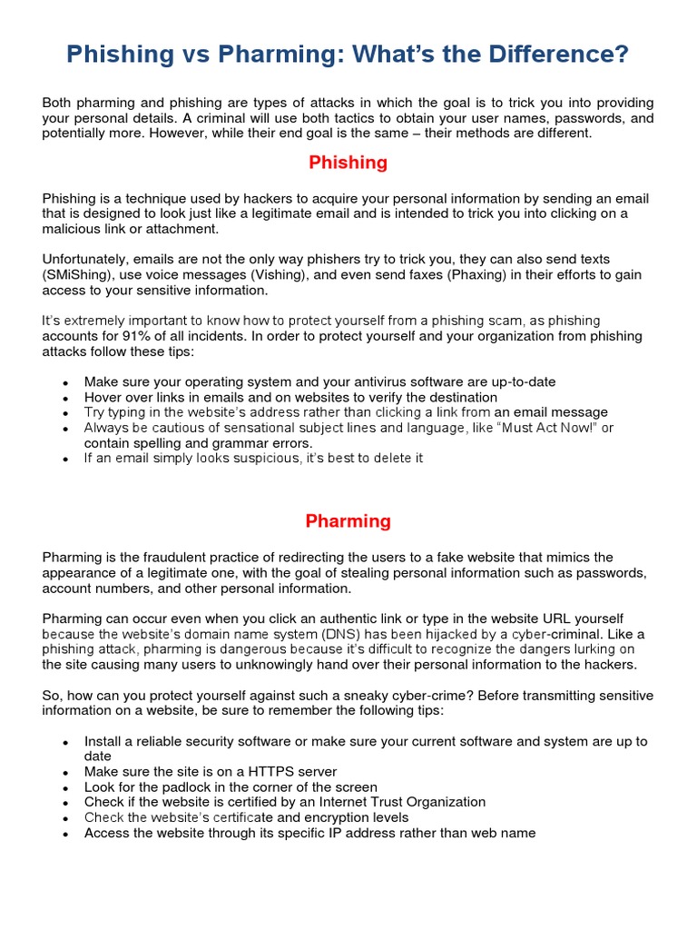 Phishing, Pharming, Vishing and Smishing | PDF | Phishing | Applications Of Cryptography