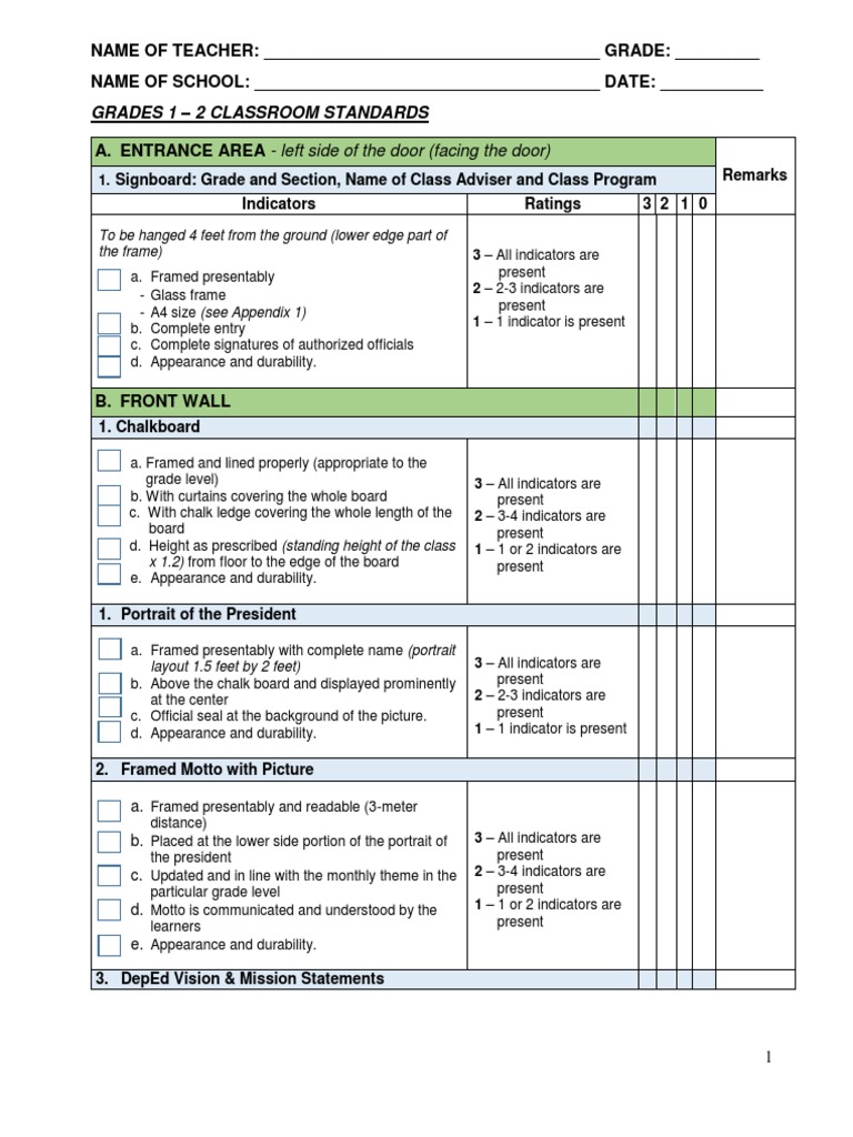 Classroom Standards Evaluation Form | PDF | Classroom | Door