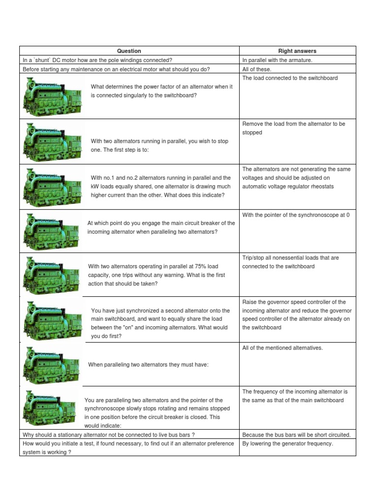 Alternators And Generators Pdf Electric Motor Relay