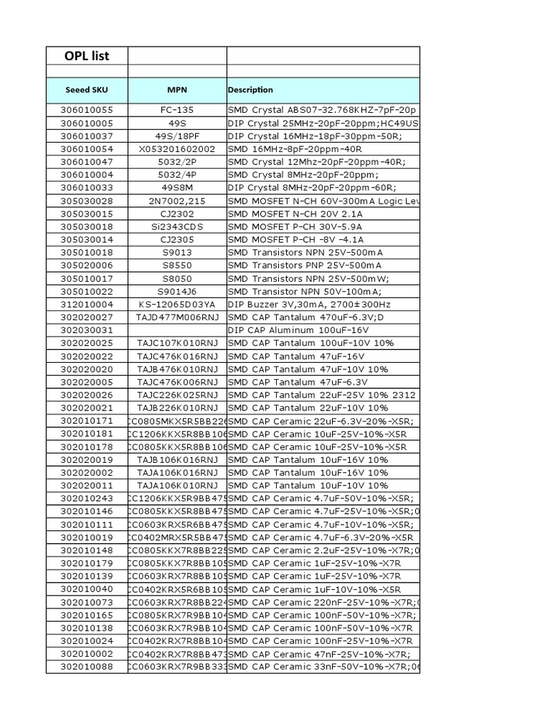 OPL list of crystals, transistors, capacitors, connectors and other ...