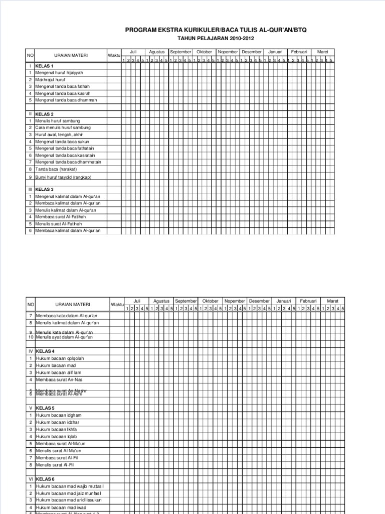 Dokumen - Tips Program Ekstrakurikuler Baca Tulis Al Quran | PDF