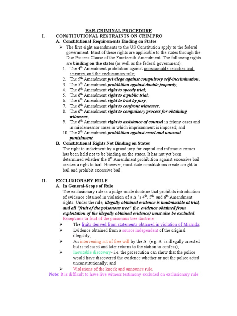 BAR Exam Crim Pro Outline | PDF | Miranda Warning | Search And Seizure