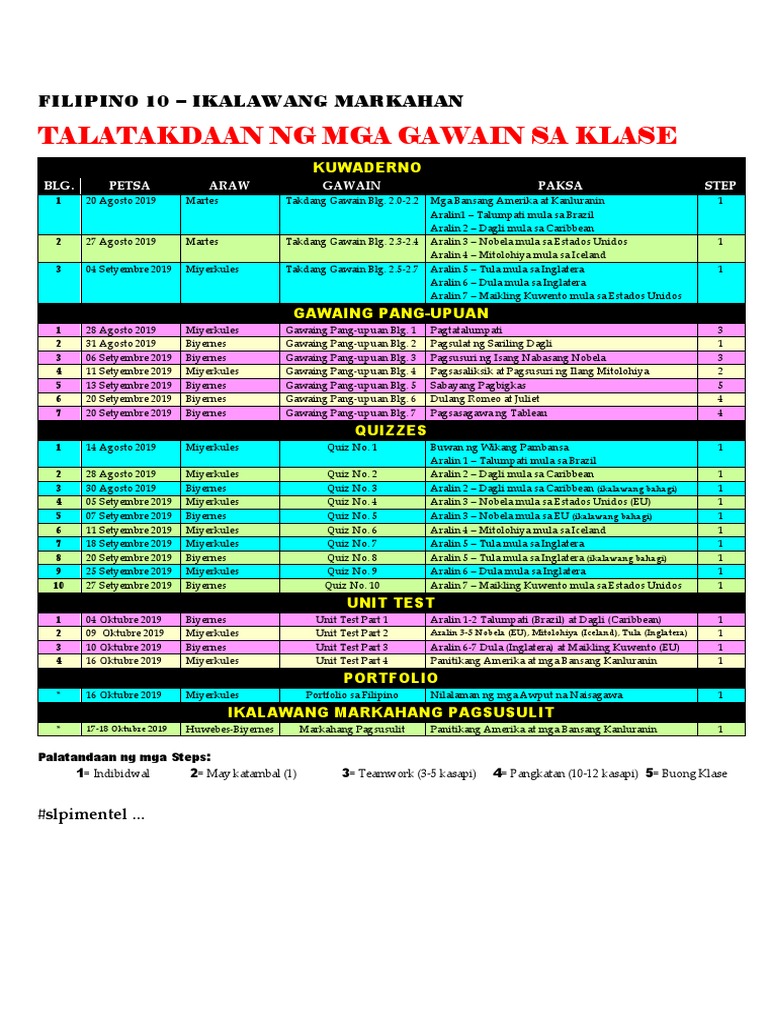 FIL10 Talatakdaan NG Mga Gawain 2nd Q 2019 2020 PDF | PDF