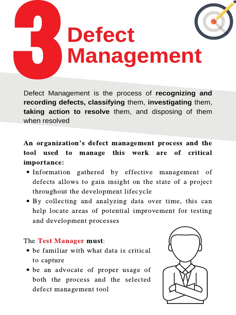 Defect Management | Software Testing | Software Bug