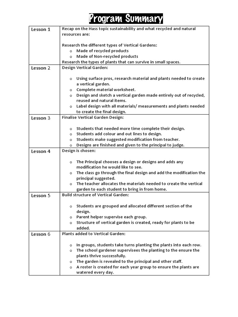 Program Summary | PDF