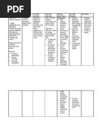 Metal Conversion Chart | PDF | Steel | Iron