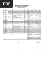 Materi Pengenalan ISM-Code | PDF