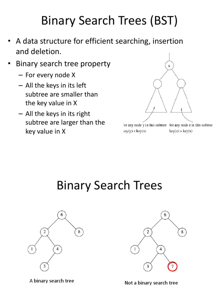 Binary Search Trees | PDF | Mathematical Logic | Computer Data