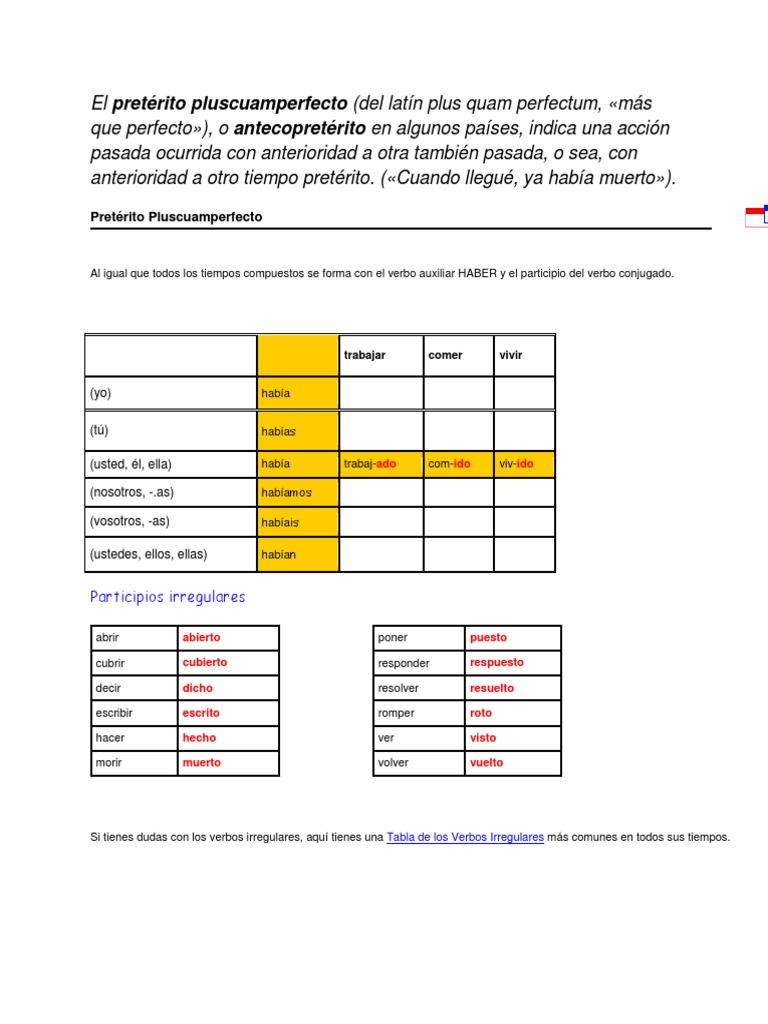 El Pretérito Pluscuamperfecto | PDF