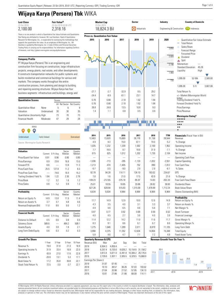 Wijaya Karya (Persero) TBK WIKA: Last Close Fair Value Market Cap | PDF ...