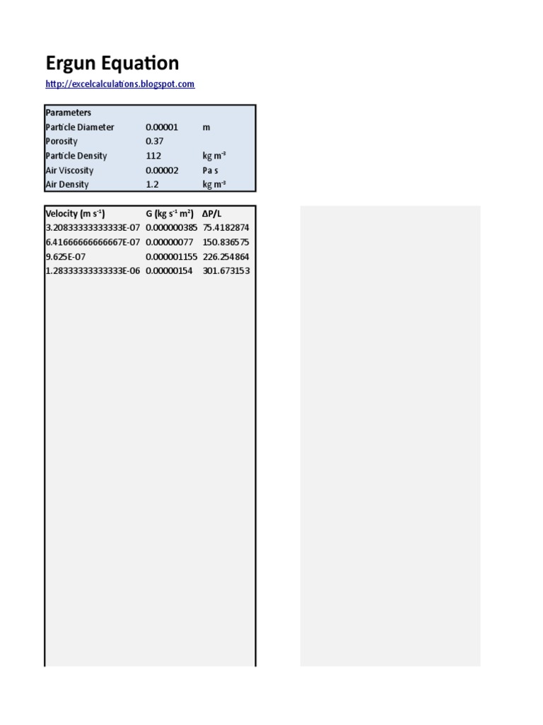 Analysis of Pressure Drop Across Porous Media Using the Ergun Equation ...