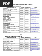Directory of BEL Officers and Employees 27 8 18 PDF | PDF | Business
