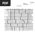 Cricket Score Sheet | PDF