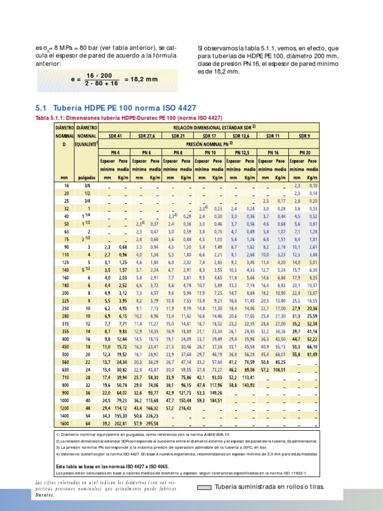 ISCO Hdpe - 01 PDF | PDF