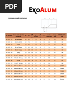 Tabla de Trim de Válvulas API 600 | PDF