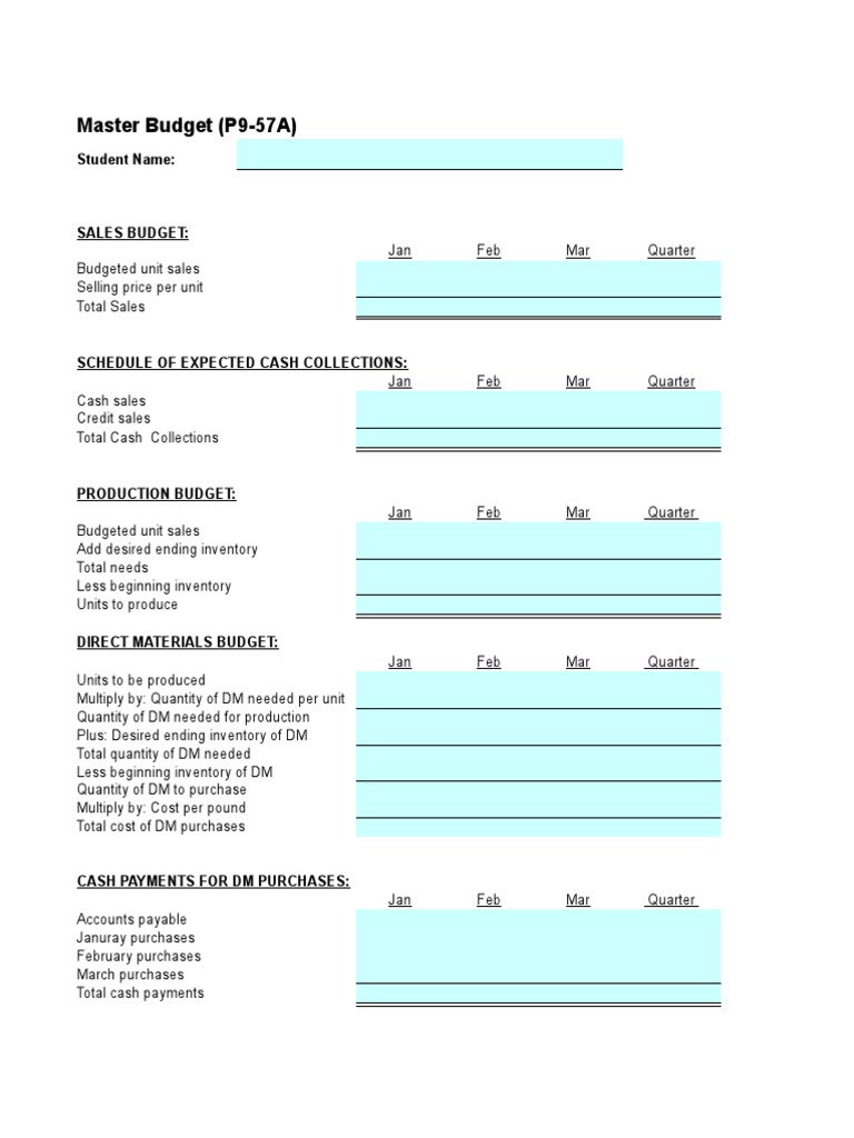 Master Budget Overview and Components | PDF | Inventory | Budget