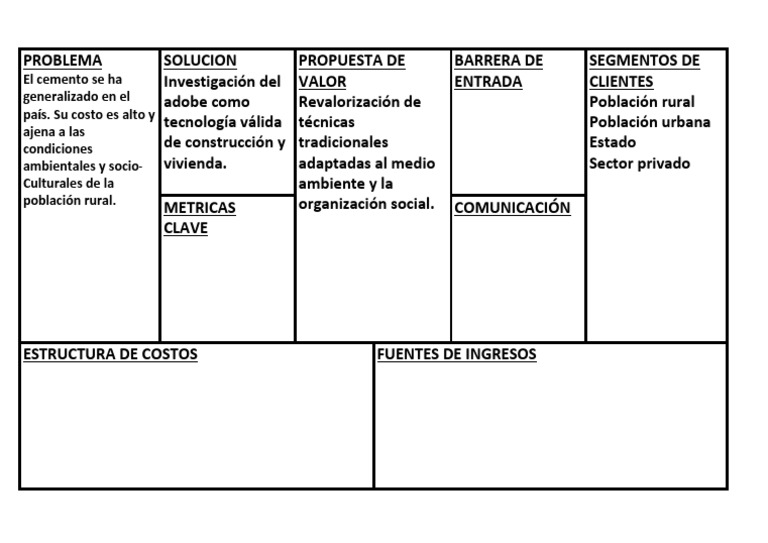 Plantilla Lean Canvas A3 | PDF