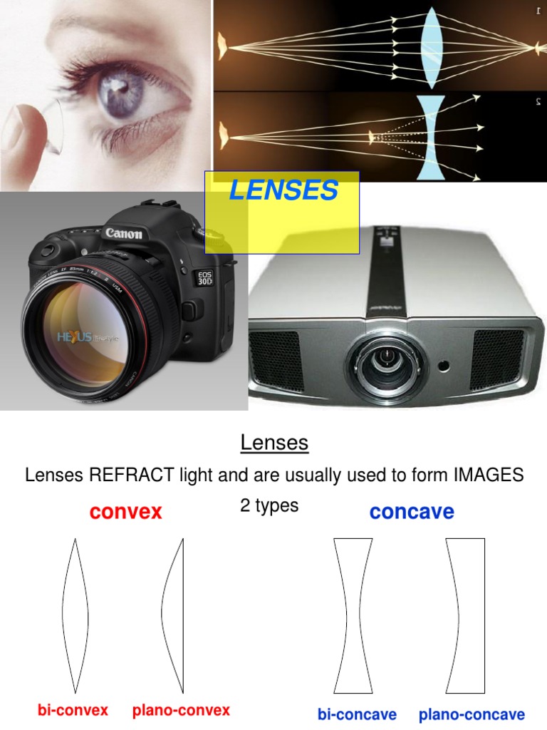 Concave Lens Examples In Everyday Life Lenses | PDF | Lens (Optics)