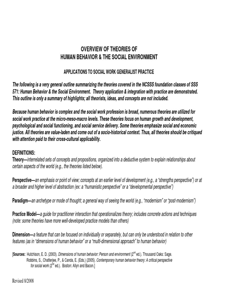 Human Behavior Theories in Social Work | PDF | Psychodynamics | Id