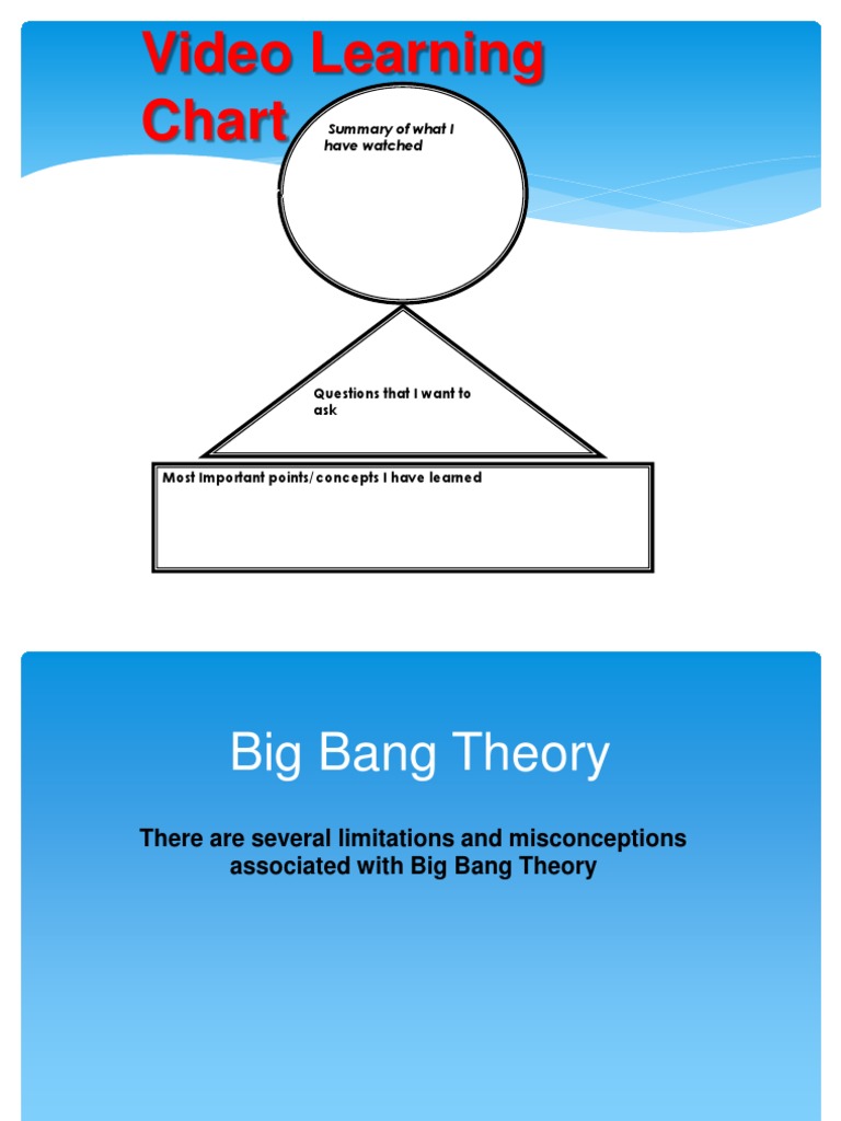 Video Learning Chart: Summary of What I Have Watched | PDF | Big Bang ...