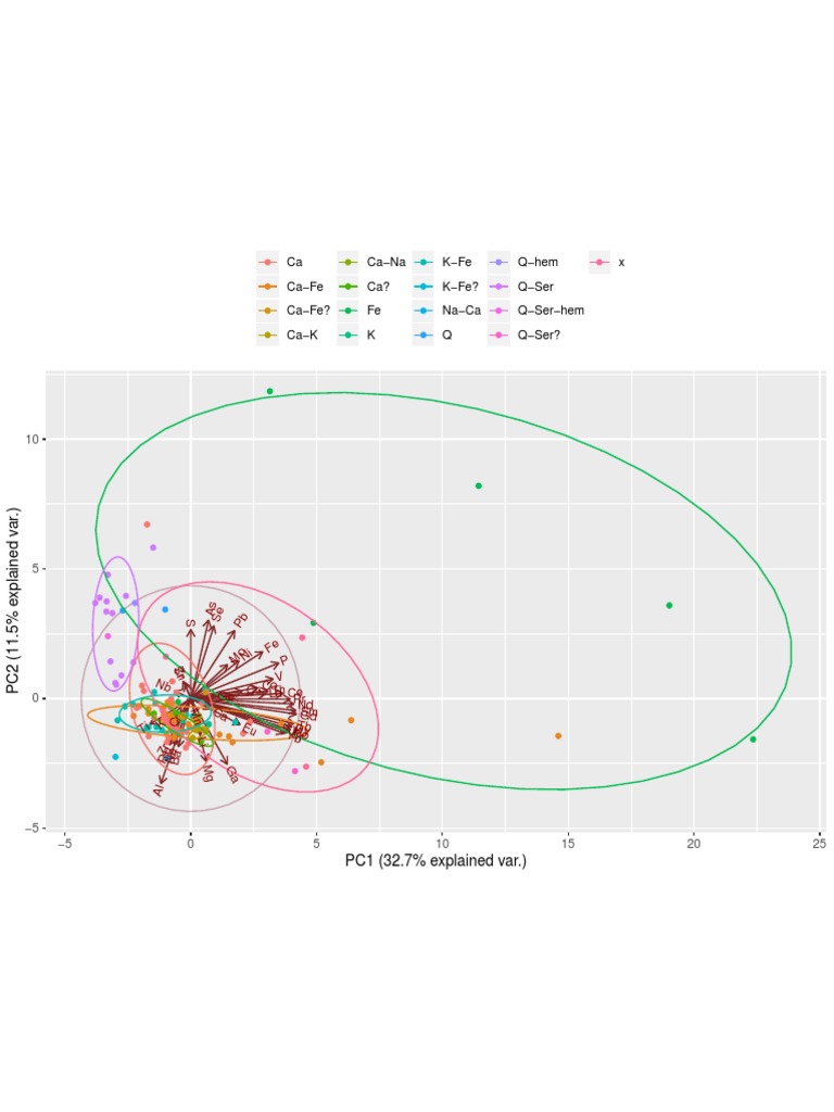 Rplot 01 | PDF | Nature