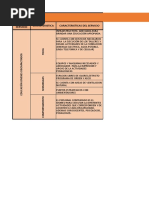 Mapa Conceptual | PDF | Leche | Productos lácteos