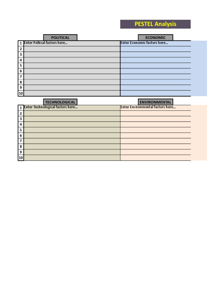 PESTEL Analysis Framework | PDF | Business | Technology & Engineering
