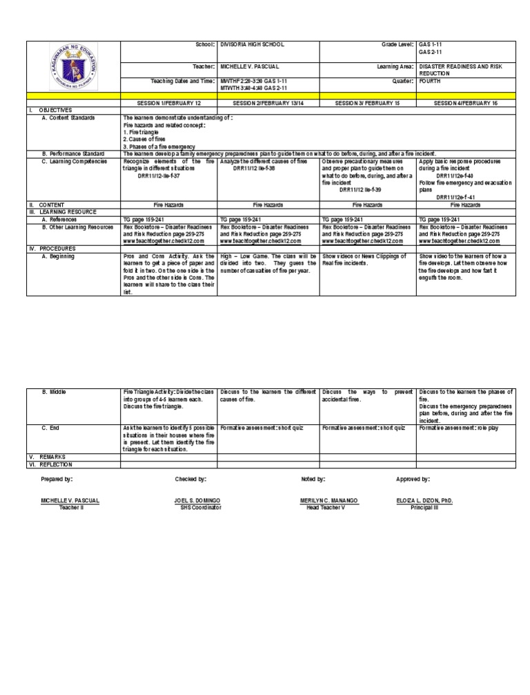 DRRM DLL | PDF | Emergency | Disaster Risk Reduction