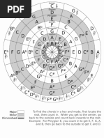 Chord Conversion Guide for Musicians | PDF | Chord (Music) | Music Theory