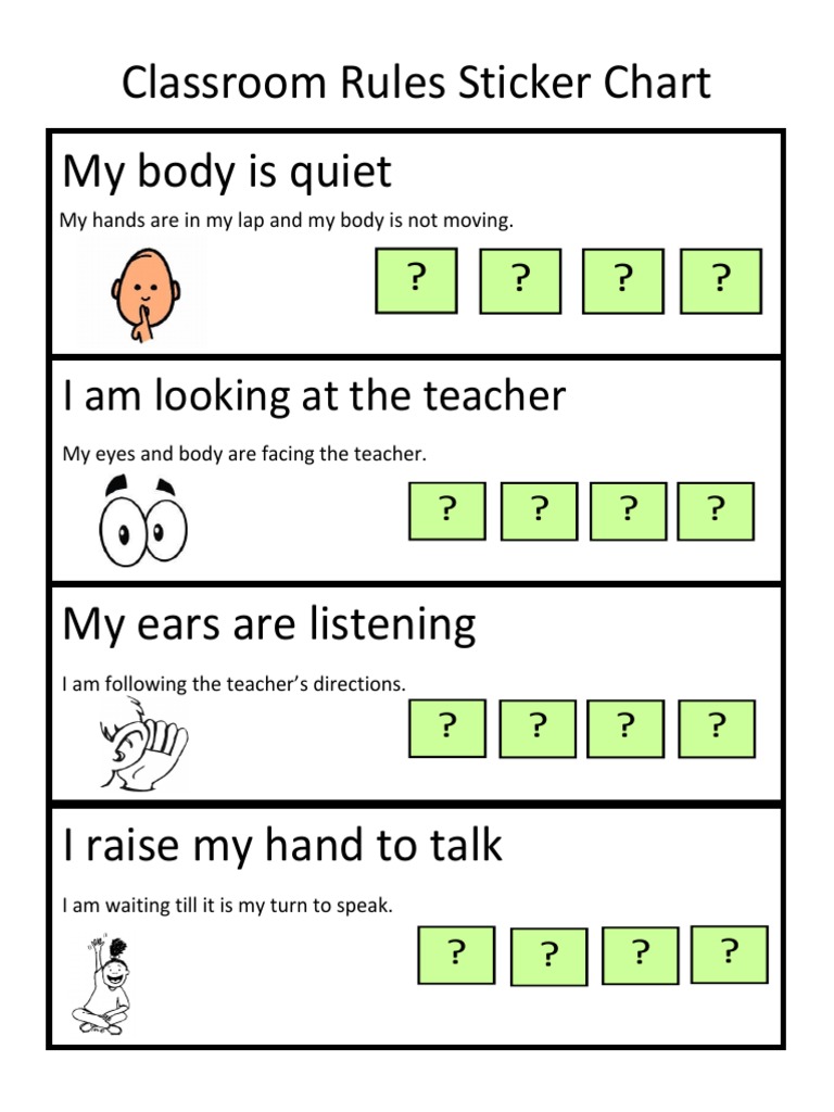 Classroom Behavior Guidelines | PDF