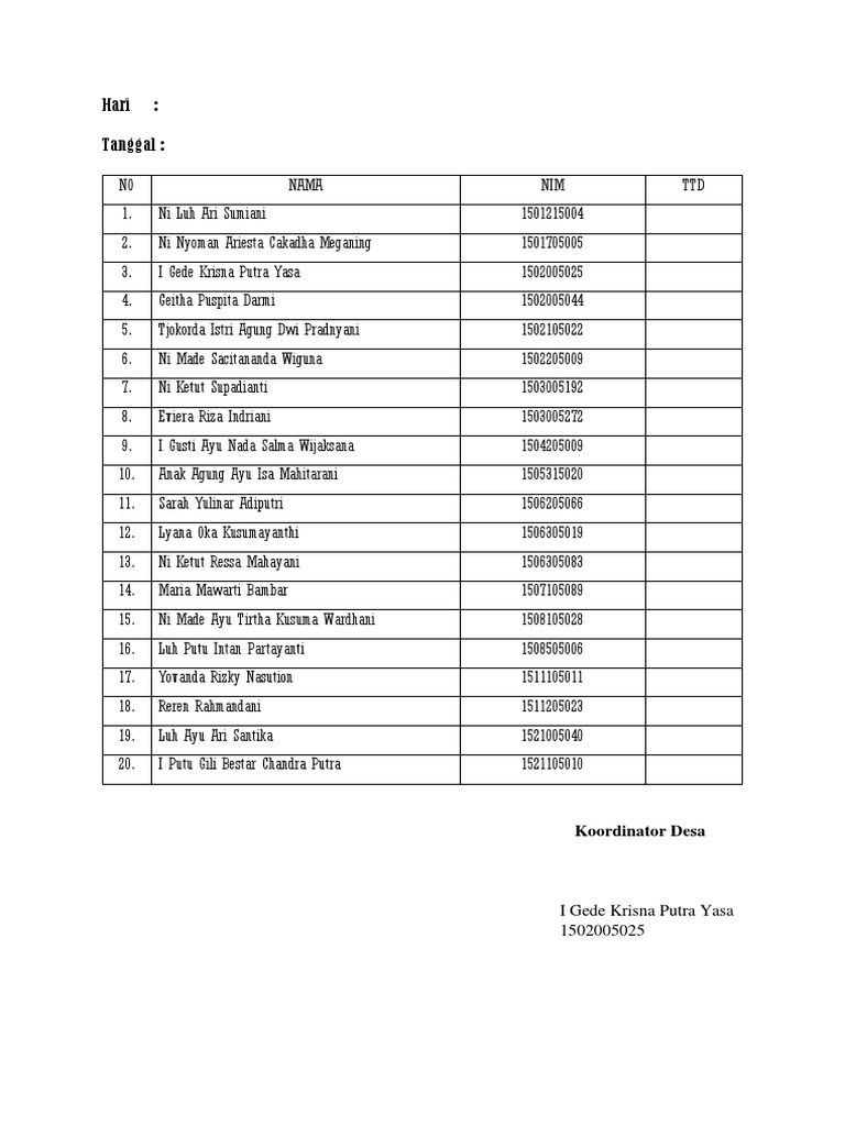 Absen Harian KKN PPM 2018 | PDF