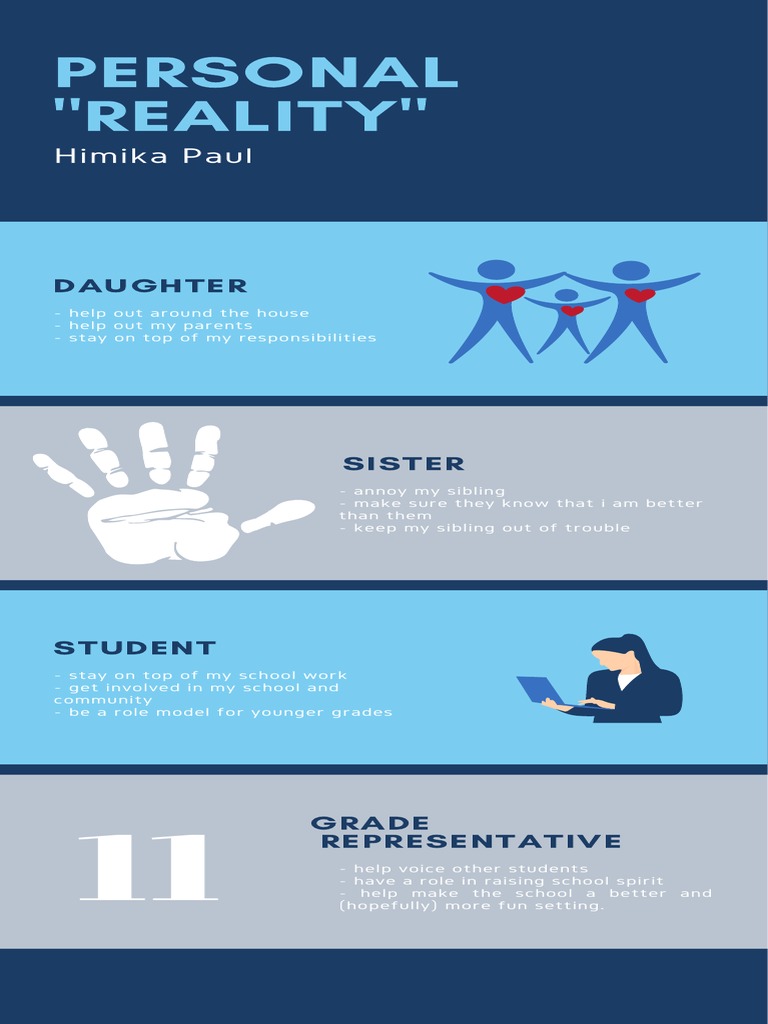 Blue Entrepreneur Personalities Business Infographic | PDF