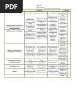 Table Setting and Skirting Rubrics | PDF | Tableware | Rubric (Academic)