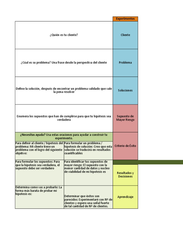 Semana 09 Javelin Experiment Board | PDF