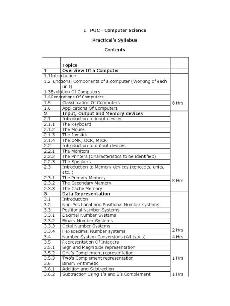 41 Syllabus 1st Puc | PDF | Spreadsheet | C++