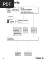 Fire Alarm Matrix | PDF