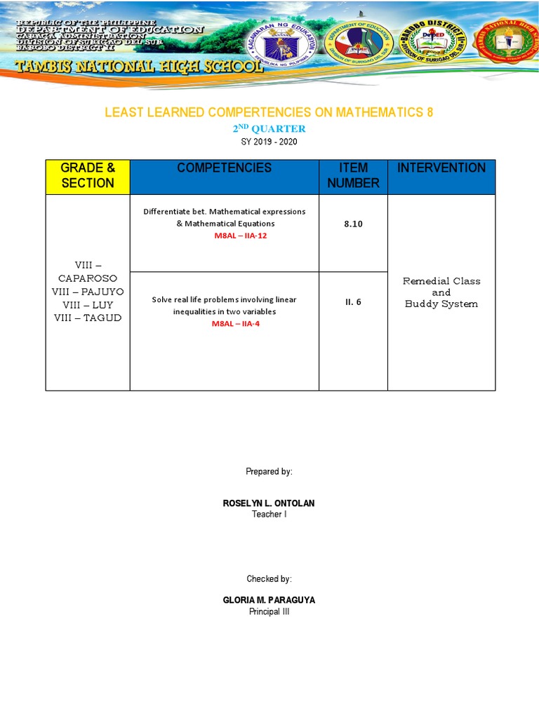 Least Learned Competencies 2nd Grading Math | PDF | Mathematical ...