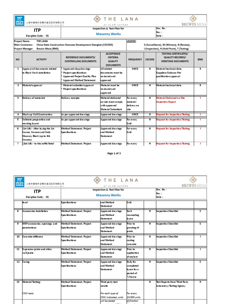 ITP for Masonry Works in Construction | PDF | Masonry | Building Technology