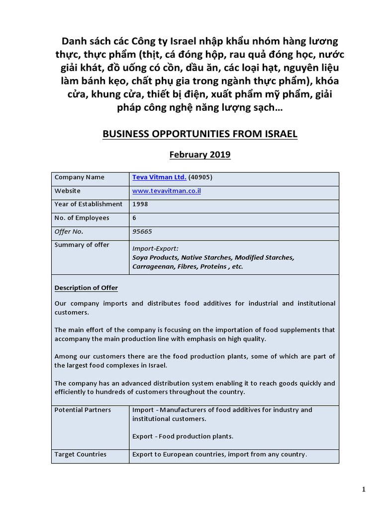 List of Israeli Company 2 2019 6HJk2 | PDF | Door | Confectionery