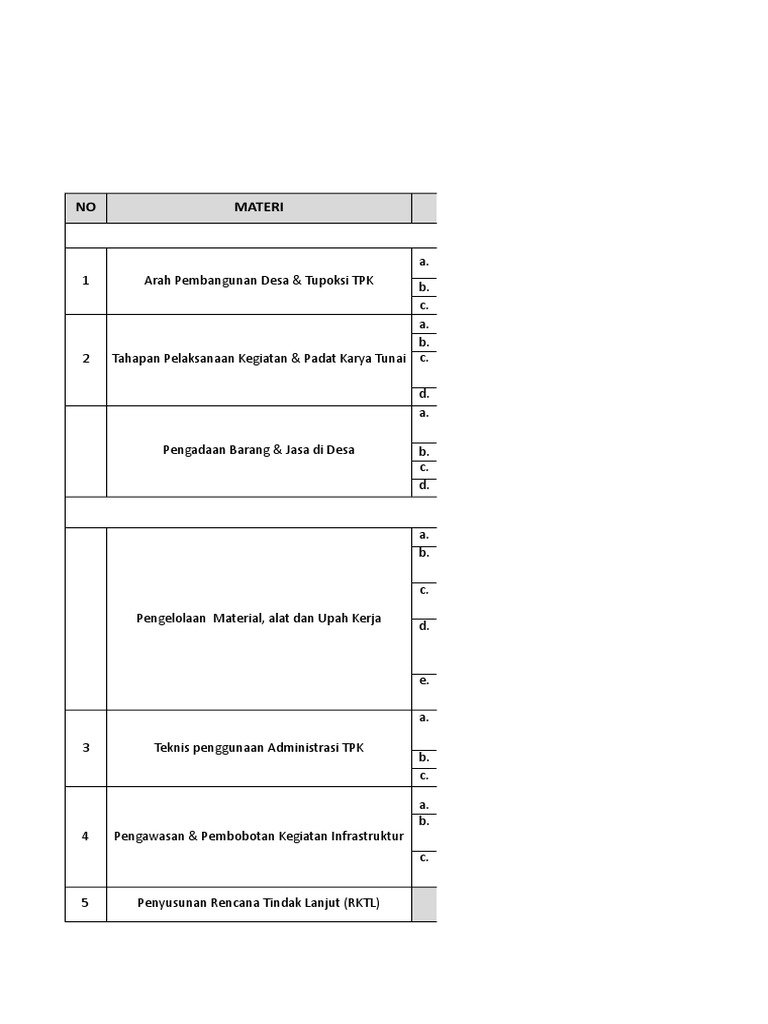 Matriks Pelatihan TPK 2018 | PDF | Teknologi & Rekayasa
