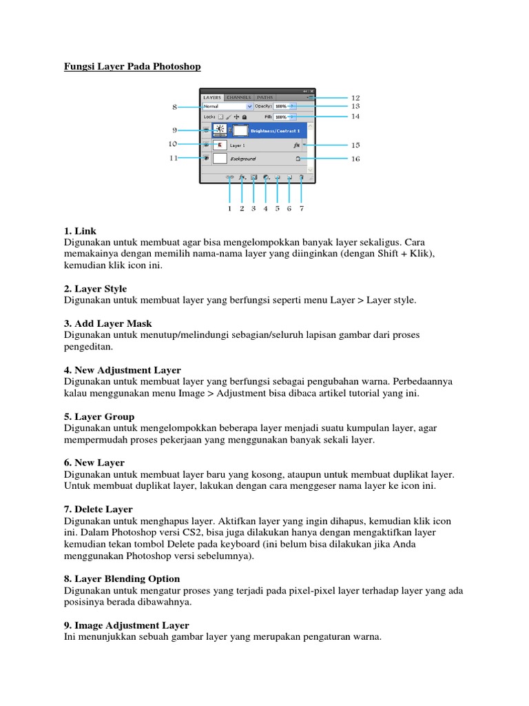 Fungsi Layer Pada Photoshop Pdf
