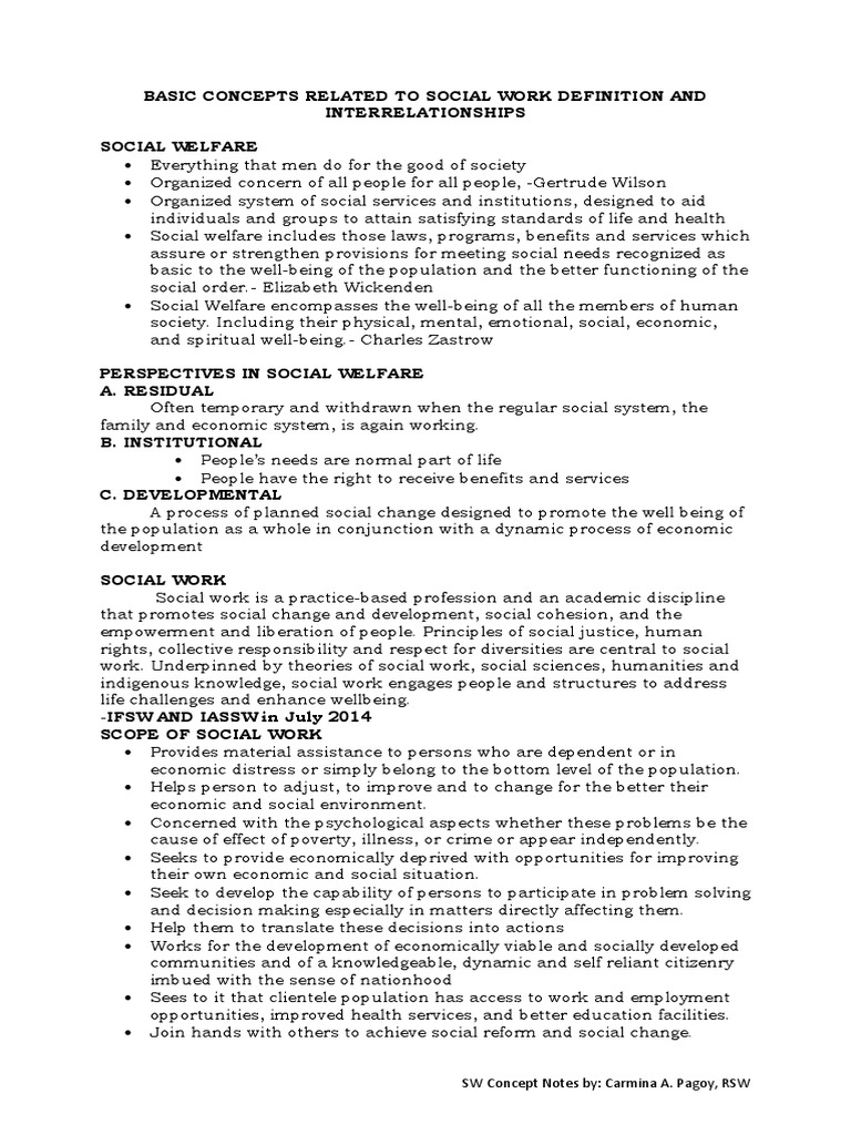 Basic Concepts Related To Social Work Definition and Interrelationships ...