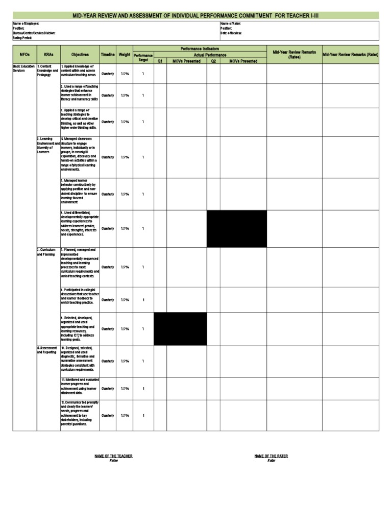 Mid-Year Performance Review For Teachers I-III | PDF | Educational ...