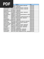 BL Data 01 | PDF | Economy Of India